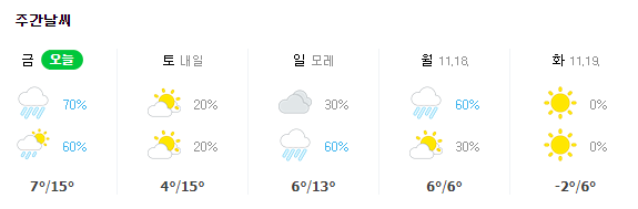 성복역 서원마을 현대홈타운 아이파크3차 금호5단지 집중 해 주세요 네이버 블로그