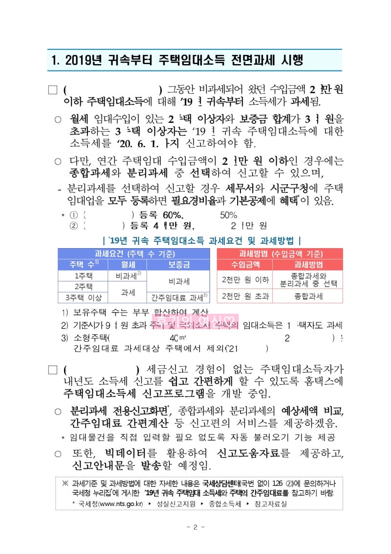 후기의 여신 절세의 신 임대사업자등록 안하면 가산세 내라는데임대사업자등록 내년까지 해야되나요 1028 보도자료