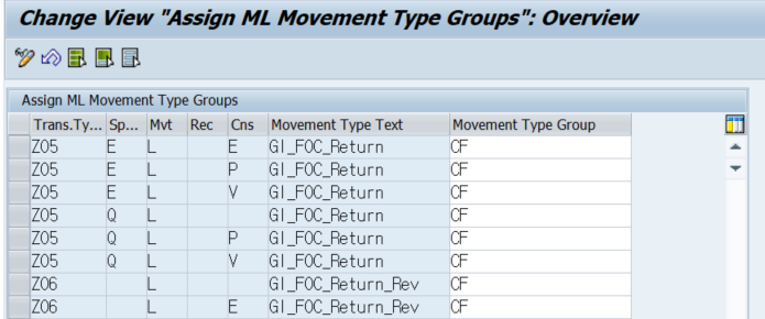 Material Ledger Configuration(M/L설정) : 네이버 블로그