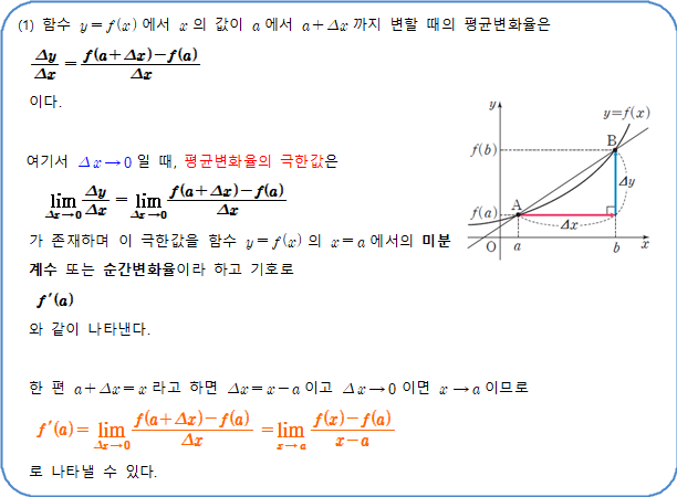 수학2 기본개념14 미분계수 평균변화율3단원 미분계수와 도함수 네이버 블로그