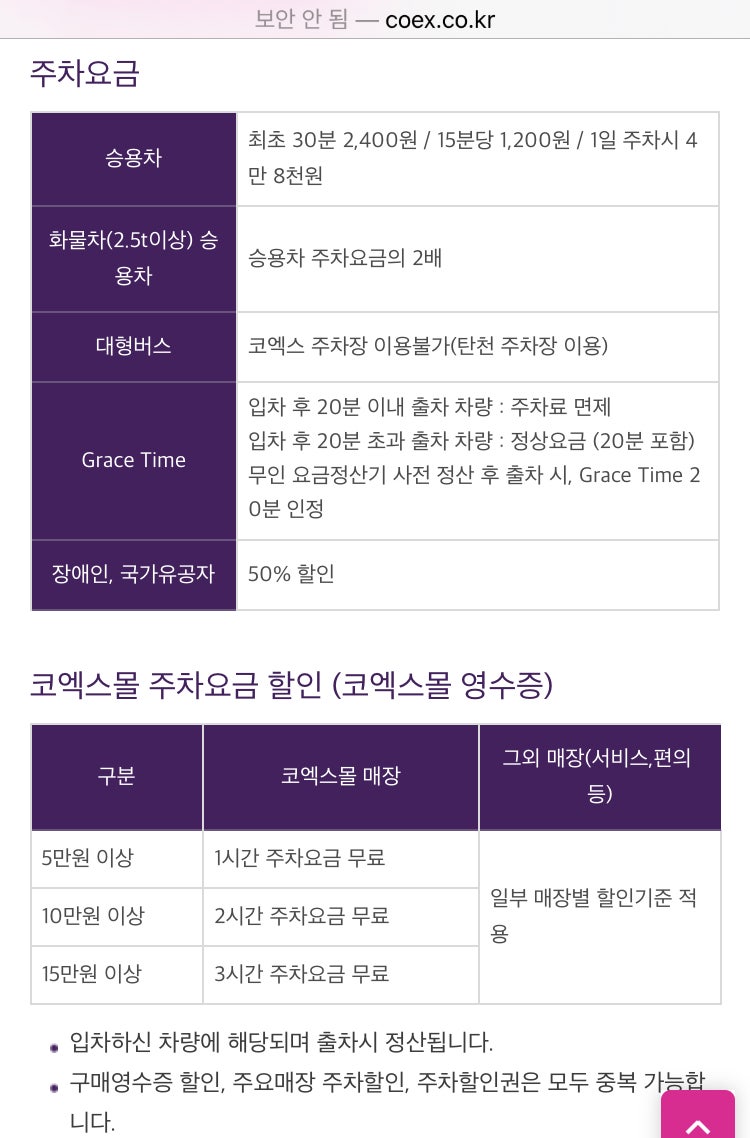 코엑스 주차요금 및 주차할인 탄천주차장 비오면 진입불가 코엑스 주변 주차장 찾기 네이버 블로그