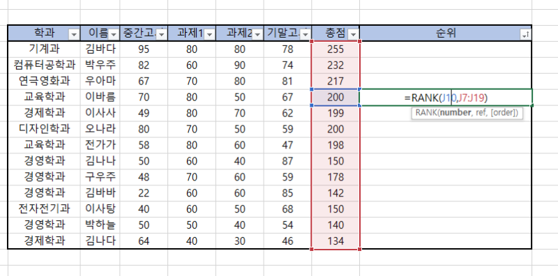 엑셀 절대값 및 절대참조 단축키로 영역 고정하기 네이버 블로그