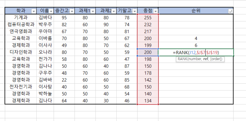 엑셀 절대값 및 절대참조 단축키로 영역 고정하기 네이버 블로그