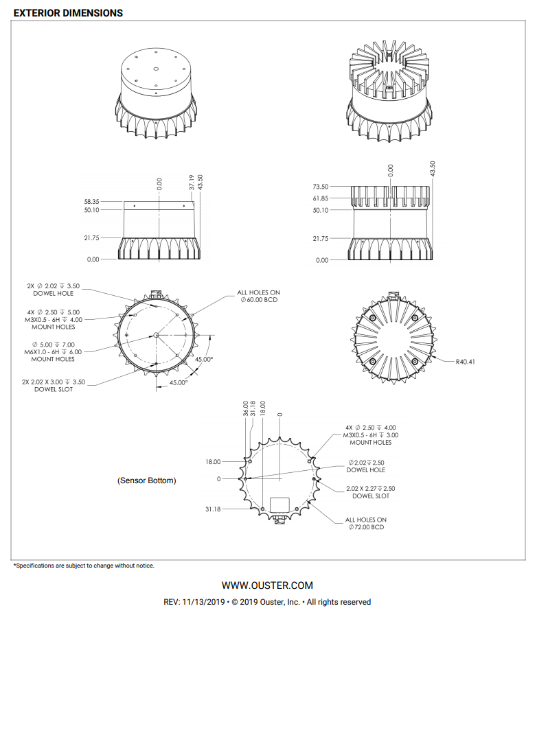 [Lidar] Ouster 32-channel lidar, Velodyne 128-channel lidar : 네이버 블로그