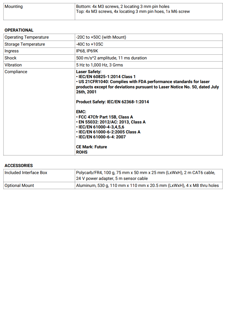 [Lidar] Ouster 32-channel lidar, Velodyne 128-channel lidar : 네이버 블로그