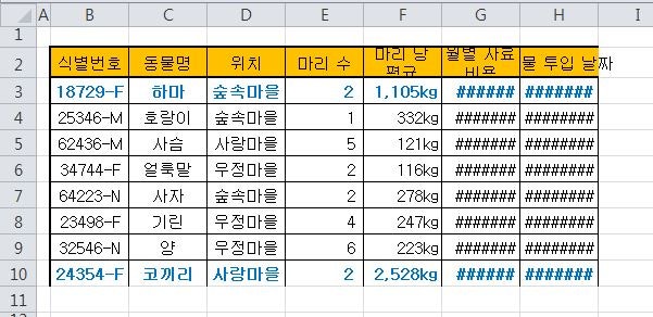 Itq 엑셀 기출문제 2019년 10월 A형 제2작업 네이버 블로그