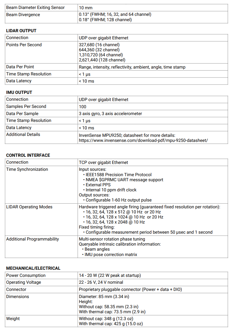 [Lidar] Ouster 32-channel lidar, Velodyne 128-channel lidar : 네이버 블로그