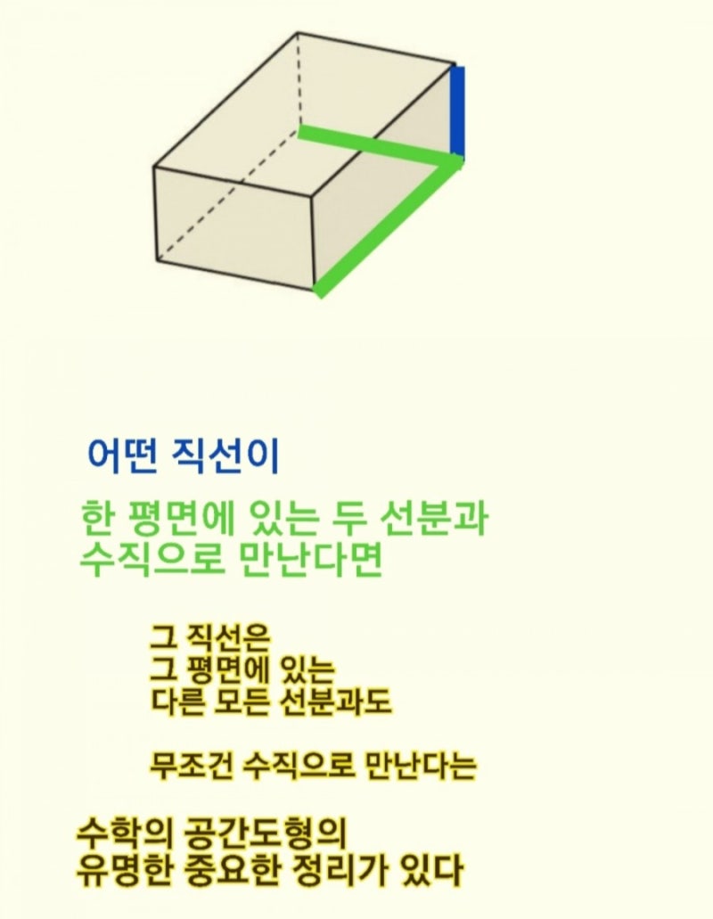 피타고라스정리 최고의 활용 직육면체 대각선 길이 , 두 점 사이의 거리 공식 만들기 : 네이버 블로그