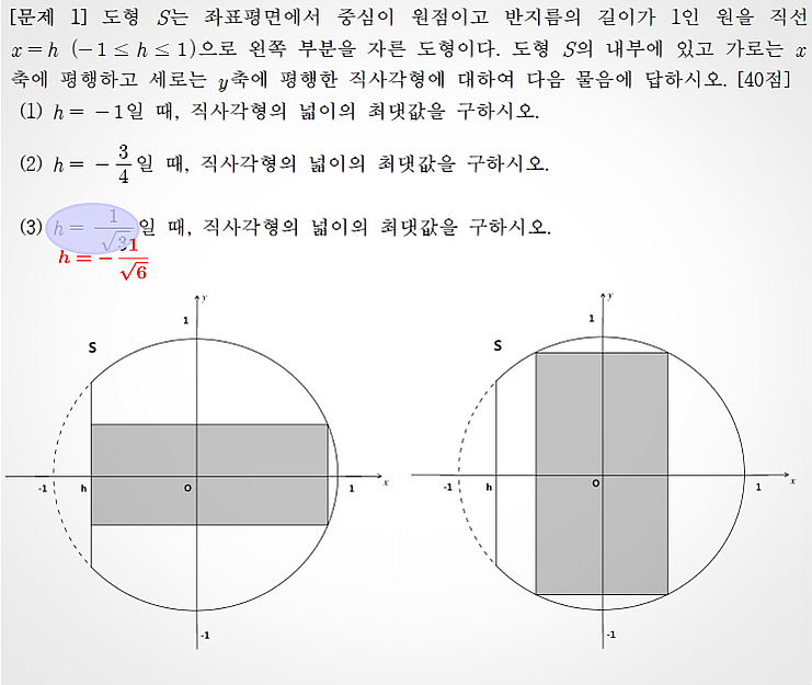 이화여대 수리논술 2019 이화여자대학교 논술전형 의예과자연계열 Ii 논술고사 기출해설 네이버 블로그