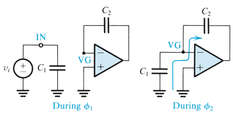 Filter [?] Switched-Capacitor Filters - Basic Principle : 네이버 블로그