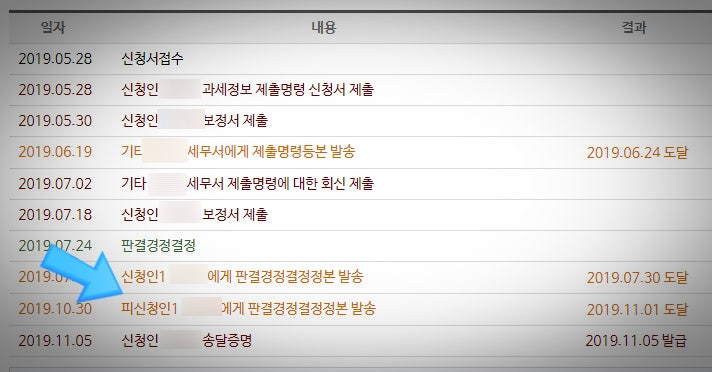 나홀로 민사소송 Part 16 동일한 은행 다시 채권압류 및 추심명령 신청 전 꿀팁 정말 제가 바보 같았어요 네이버 블로그