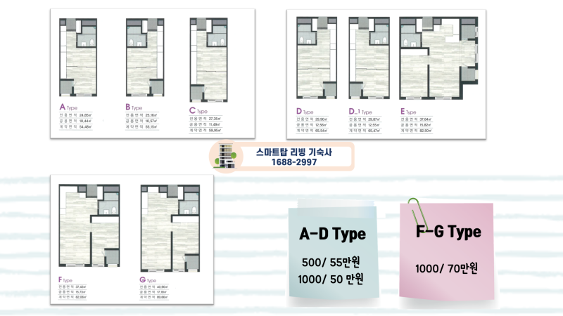 성남 오피스텔 임대 매매 가능 성남 센트럴비즈타워 스마트탑리빙 안내 네이버 블로그