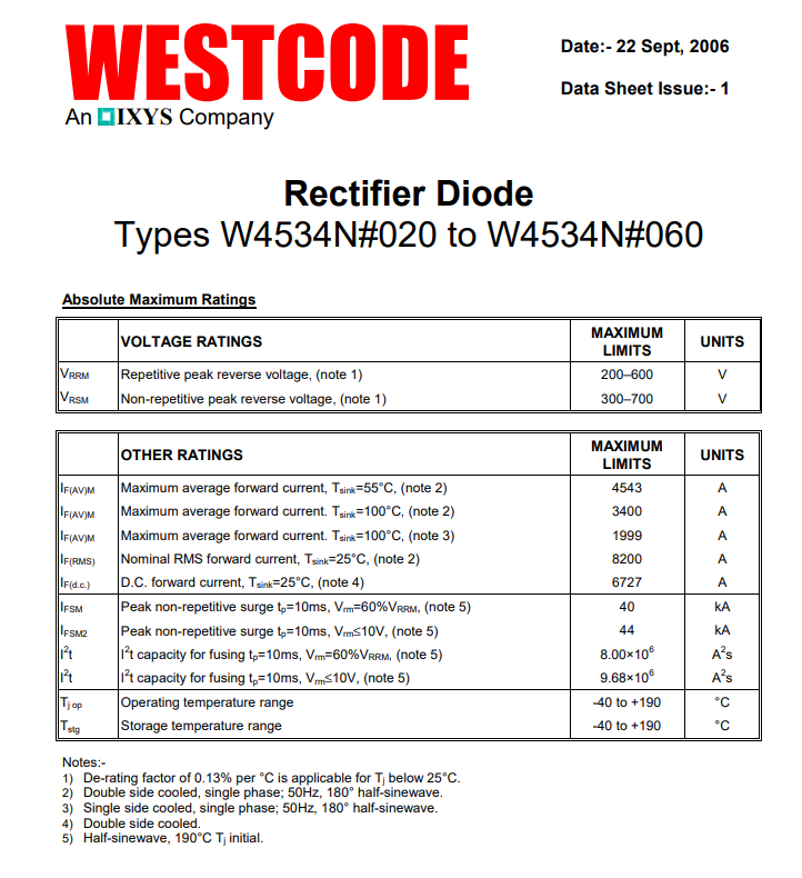 W4534NC060 특가판매 IXYS 다이오드 : 네이버 블로그