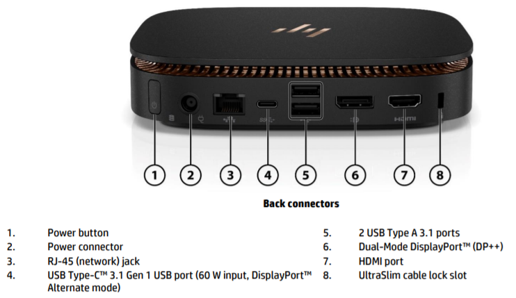 [MTR] HP Elite Slice G2 : 네이버 블로그