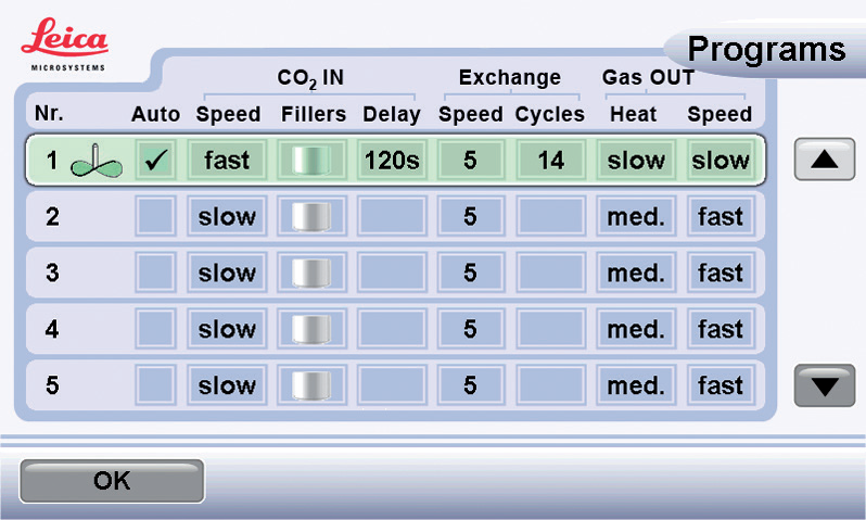 SEM 시료 건조를 위한 자동화 임계점 건조기 EM CPD300 : 네이버 블로그