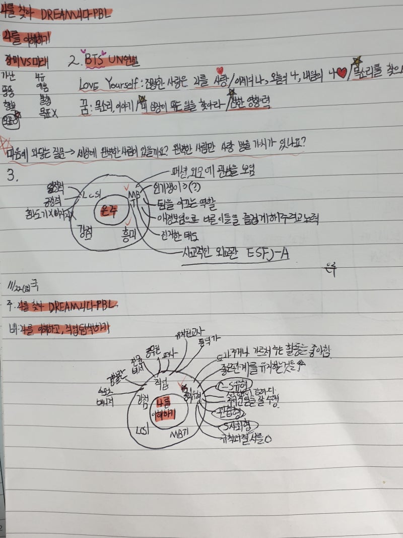 행복수업 프로젝트 수업 Pbl 나를 찾아 Dream니다 Pbl 나를 이해하기직업흥미탐색검사커리어 넷직업카드