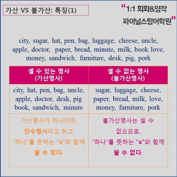 기초 영어문법 가산명사 Vs 불가산명사 종류 및 특징정리 By 류일영 네이버 블로그