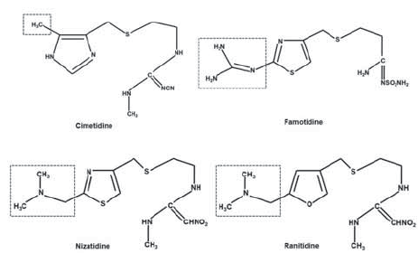 발암물질을 함유한 의약품? : 네이버 블로그