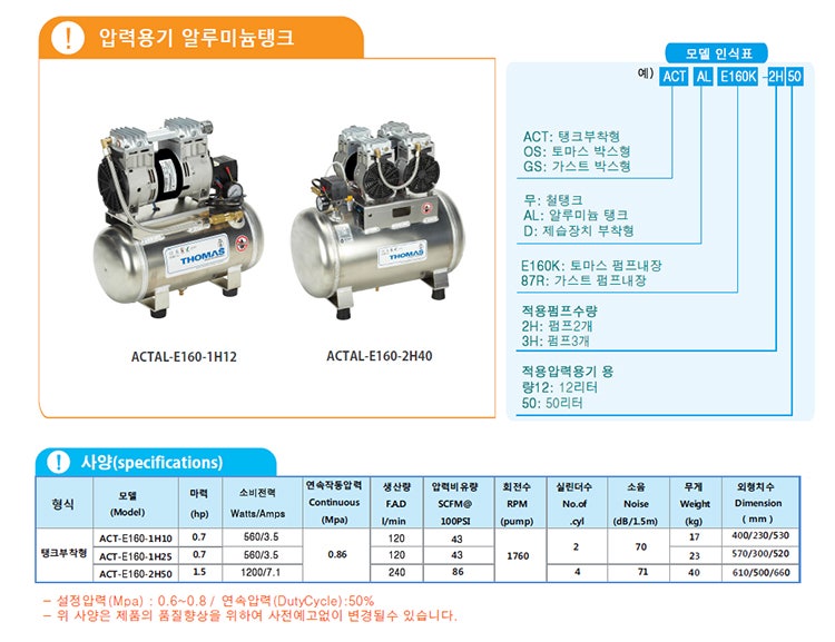 치과용 저소음 콤푸레셔 OS200/OS100 : 네이버 블로그