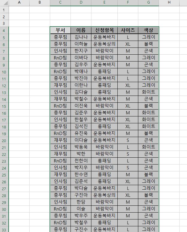 엑셀 가로세로 바꾸기 복사 붙여넣기 옵션에서 손쉽게 가로세로 변경하기 네이버 블로그
