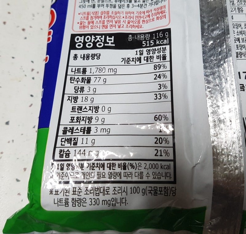 농심 육개장 봉지라면 칼로리열량와 영양성분정보 소개 육계장 봉지 라면 조리법 및 물양 네이버 블로그