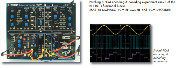 아날로그 디지털통신 실습장비 ETT-101 : 네이버 블로그