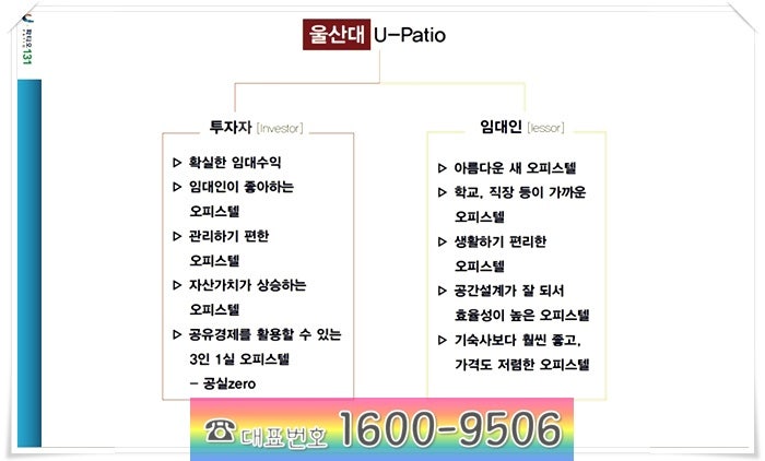 울산대 유파티오131 모델하우스 분양가 따져보기 네이버 블로그