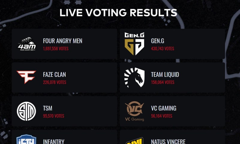 PGC 2019, 근본의 젠지 2년 연속 우승! (PUBG Global Championship, Gen.G) : 네이버 블로그