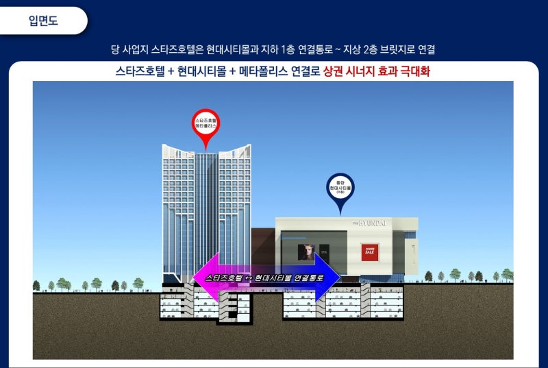 동탄상가분양 현대시티몰과 연결되는 동탄 스타즈호텔 메타폴리스 상가 추천드립니다 네이버 블로그