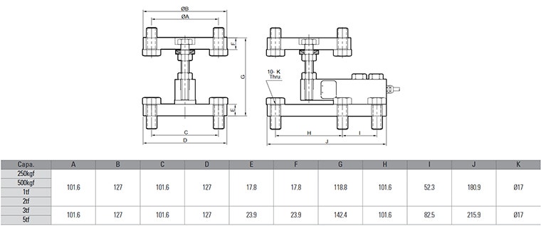 카스로드셀 첫 설치시 주의사항 / BSB 시리즈 / 시어빔 로드셀 / 카스스케일 : 네이버 블로그