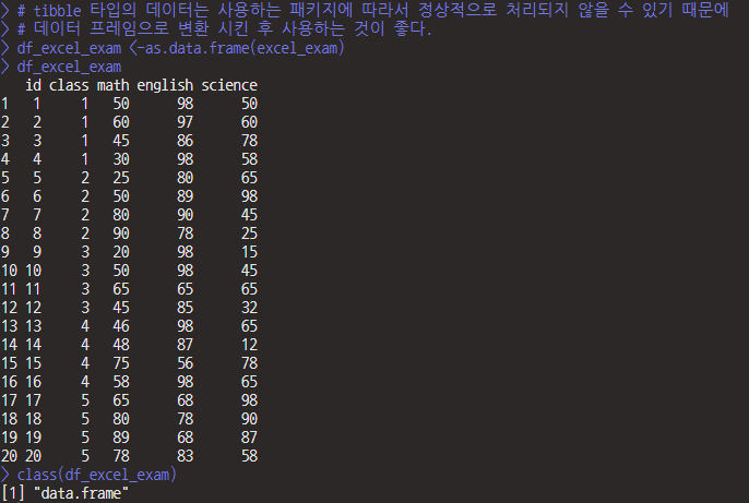 [Day67][R-6] 외부데이터(.csv) 읽어오기, 엑셀파일(.xlsx)읽어오기, 데이터파일로 저장하기(.csv/.rda ...