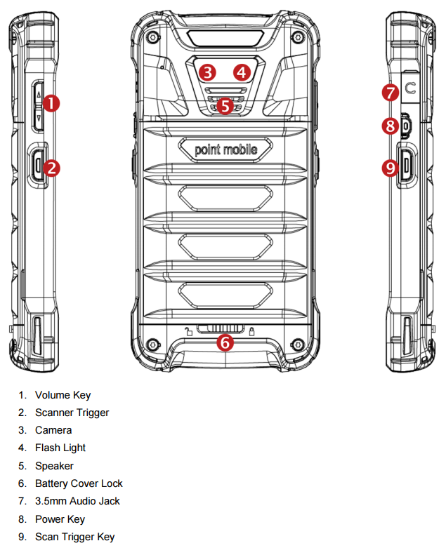 [PointMobile] PM80 PDA - [part1] : 네이버 블로그