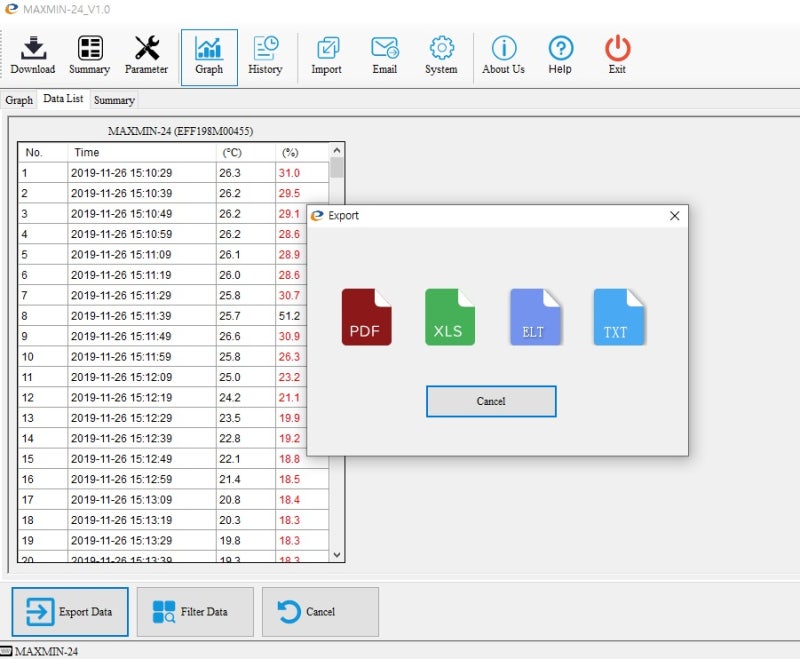Elitech MAXMIN-24 온습도 데이터로거/ 24시간마다 최대,최소값 자동 Reset / GMP 기준 최적화 : 네이버 블로그