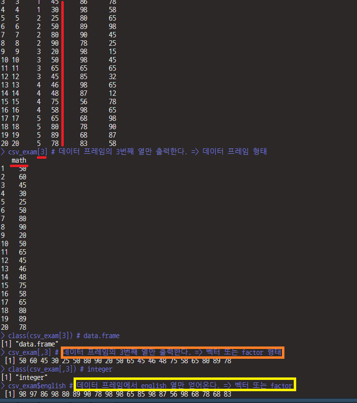 [Day67][R-6] 외부데이터(.csv) 읽어오기, 엑셀파일(.xlsx)읽어오기, 데이터파일로 저장하기(.csv/.rda ...