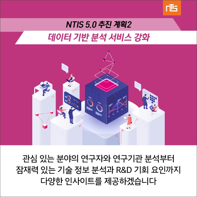 [NTIS 소개] 연구자와 국민이 함께하는 NTIS 5.0 : 네이버 블로그