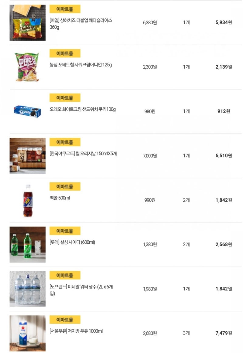 장바구니공개 우리집 장바구니 공개합니다 실속있고 알찬 한주간 집밥 식재료 네이버 블로그