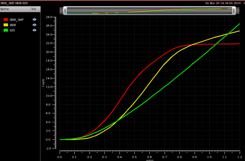 BMR (Beta-multiplier reference) : 네이버 블로그