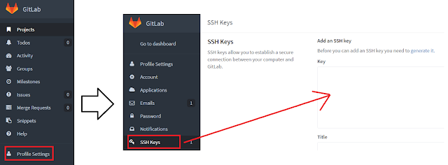 [Git] TortoiseGit과 GitLab에서 SSH key 사용하기 : 네이버 블로그