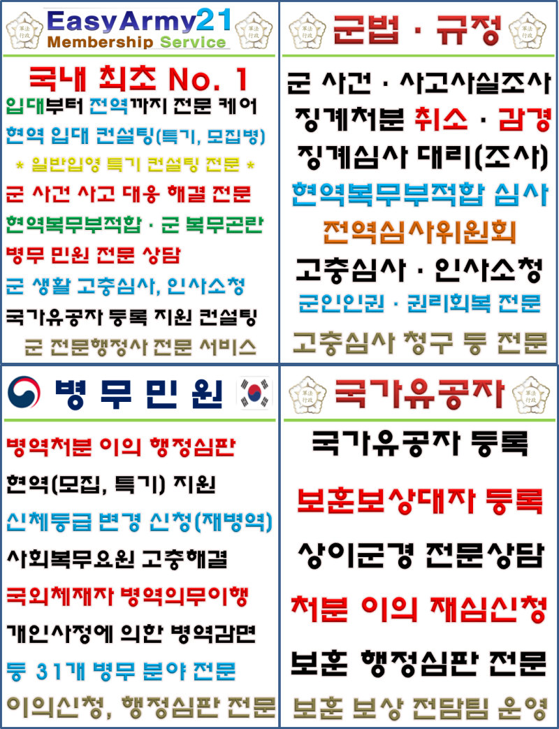 현부심 진행시 불이익한 처분과 대우를 받으면 안되겠습니다 군인의 지위 및 복무에 관한 기본법에 의한 군인권리 보장에 앞장서고