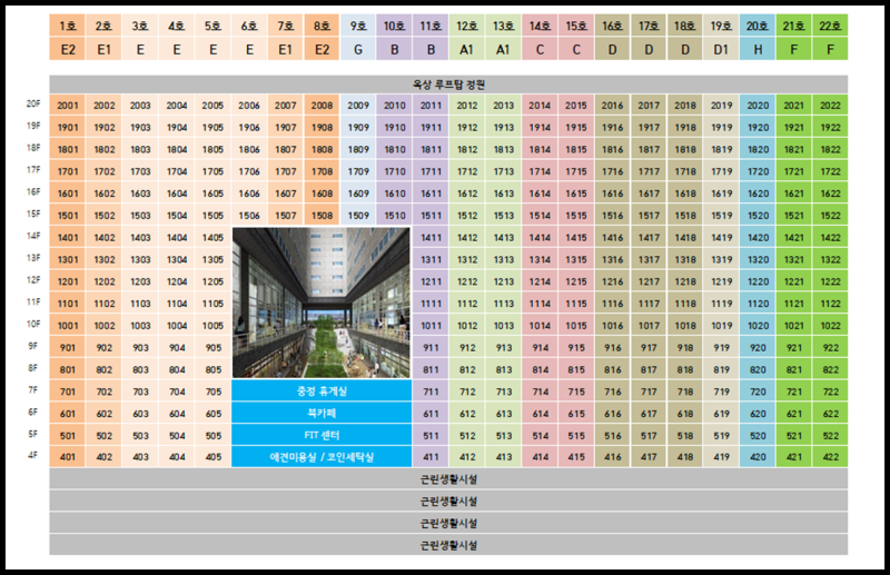 울산대 유파티오131 모델하우스 무거동 오피스텔 분양정보 확인하세요 네이버 블로그
