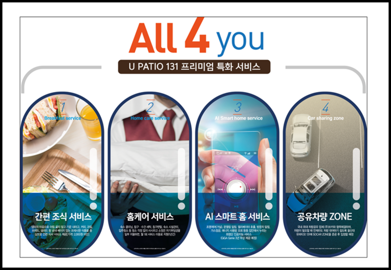 울산대 유파티오131 모델하우스 무거동 오피스텔 분양정보 확인하세요 네이버 블로그