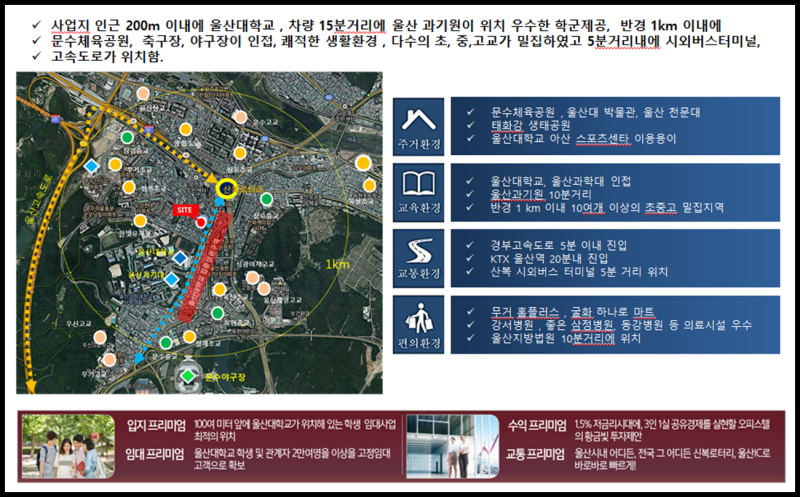 울산대 유파티오131 모델하우스 무거동 오피스텔 분양정보 확인하세요 네이버 블로그