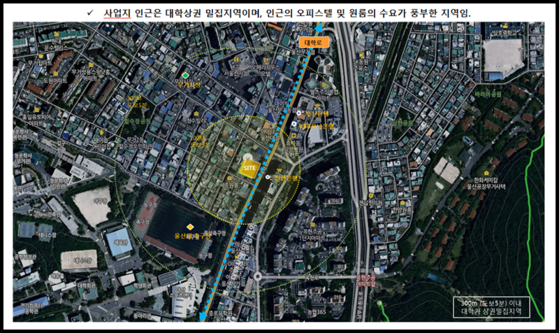 울산대 유파티오131 모델하우스 무거동 오피스텔 분양정보 확인하세요 네이버 블로그