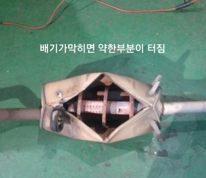 김천수입차정비 아우디a4 촉매 수리 및 산소센서점검 네이버 블로그