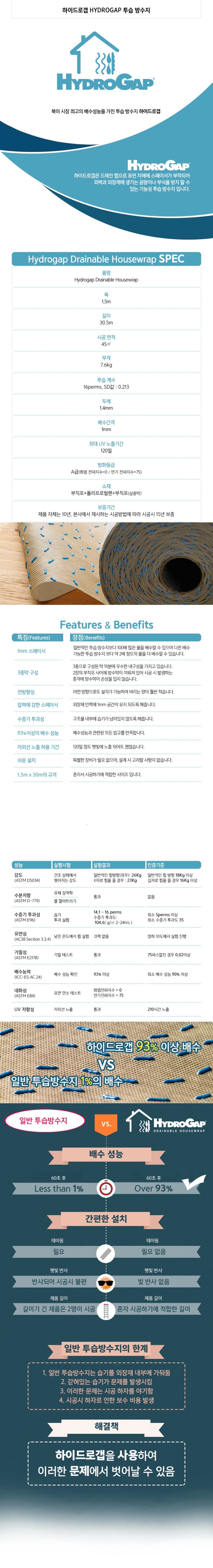 하이드로갭 투습 방수지! HYDROGAP : 네이버 블로그