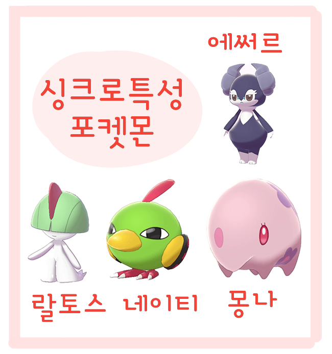 포켓몬스터 소드 실드 성격표 포켓몬 성격 바꾸기 싱크로 공략 네이버 블로그