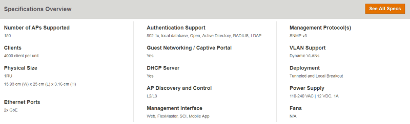 [RUCKUS]루커스 AP컨트롤러 ZoneDirector 1200(단종) : 네이버 블로그