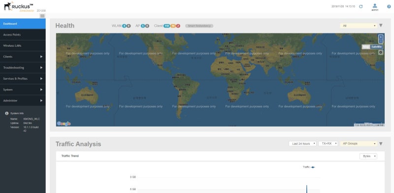 [RUCKUS]루커스 AP컨트롤러 ZoneDirector 1200(단종) : 네이버 블로그