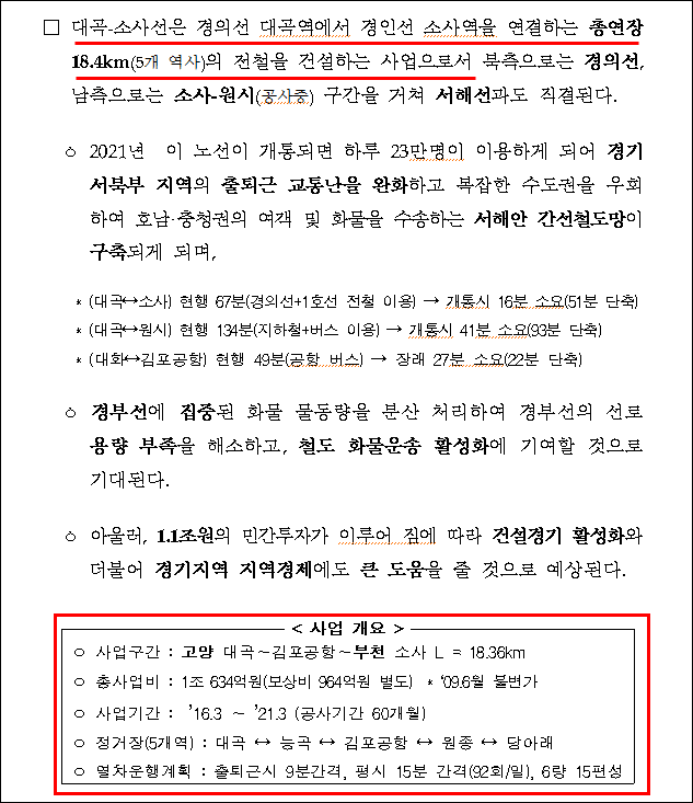 대곡소사선 2021년 개통 예정 일산역 연장 동시 이뤄질 예정 네이버 블로그