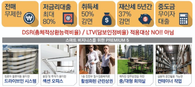 고양 원흥 지식산업센터 완벽한 Spec 광양프런티어밸리6차 드라이브인공장 섹션오피스형 지식사업센터 구아파트형공장